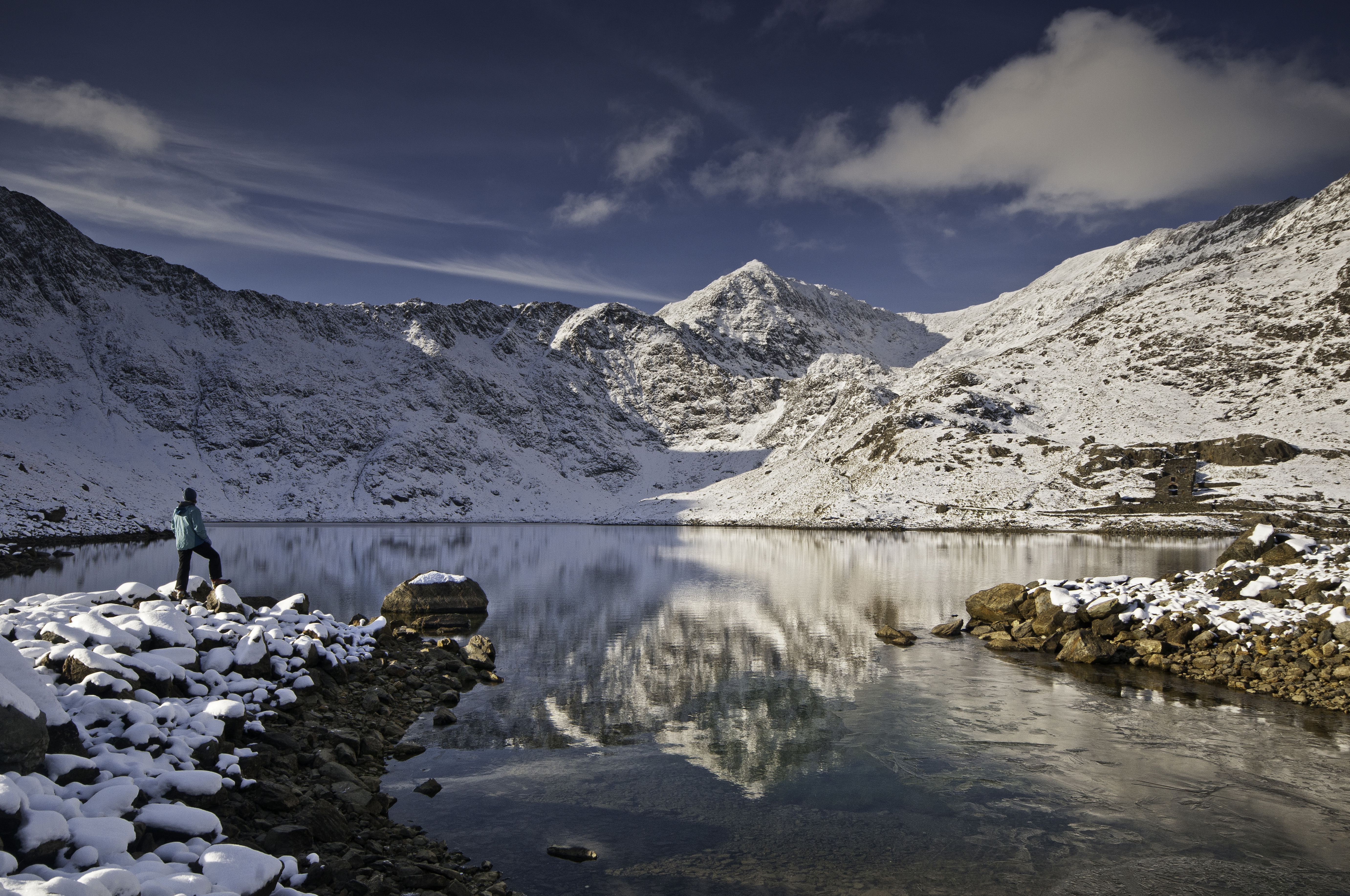 Natural Resources Wales